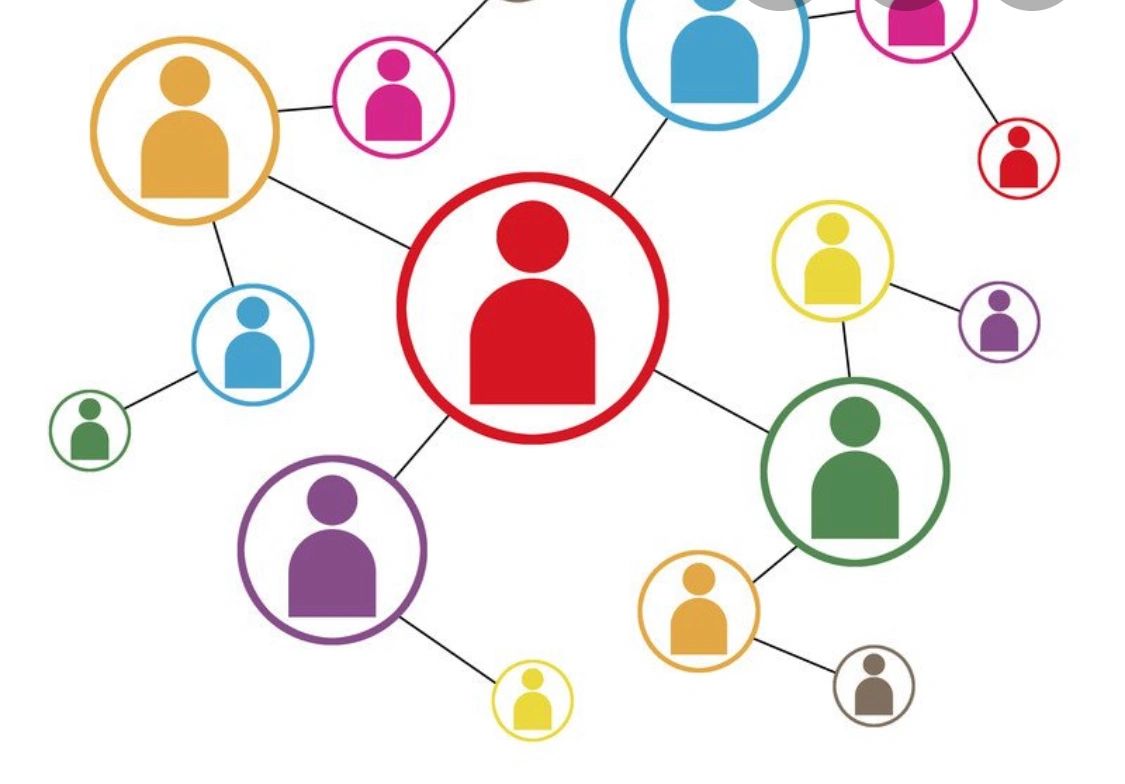 Connection and growth are intrinsically linked to change