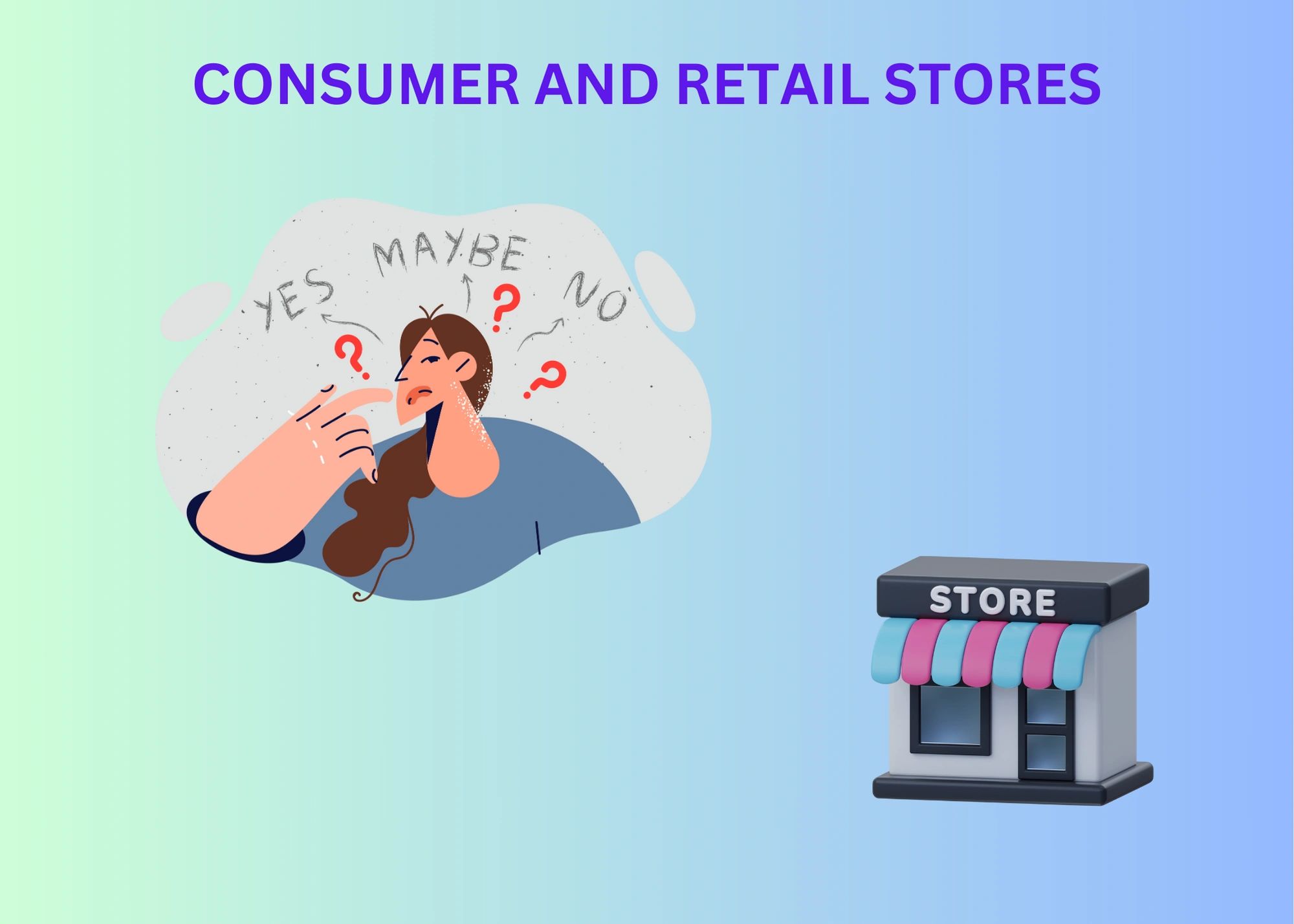Retail Stores Distribution Channels. Part 2. Consumers