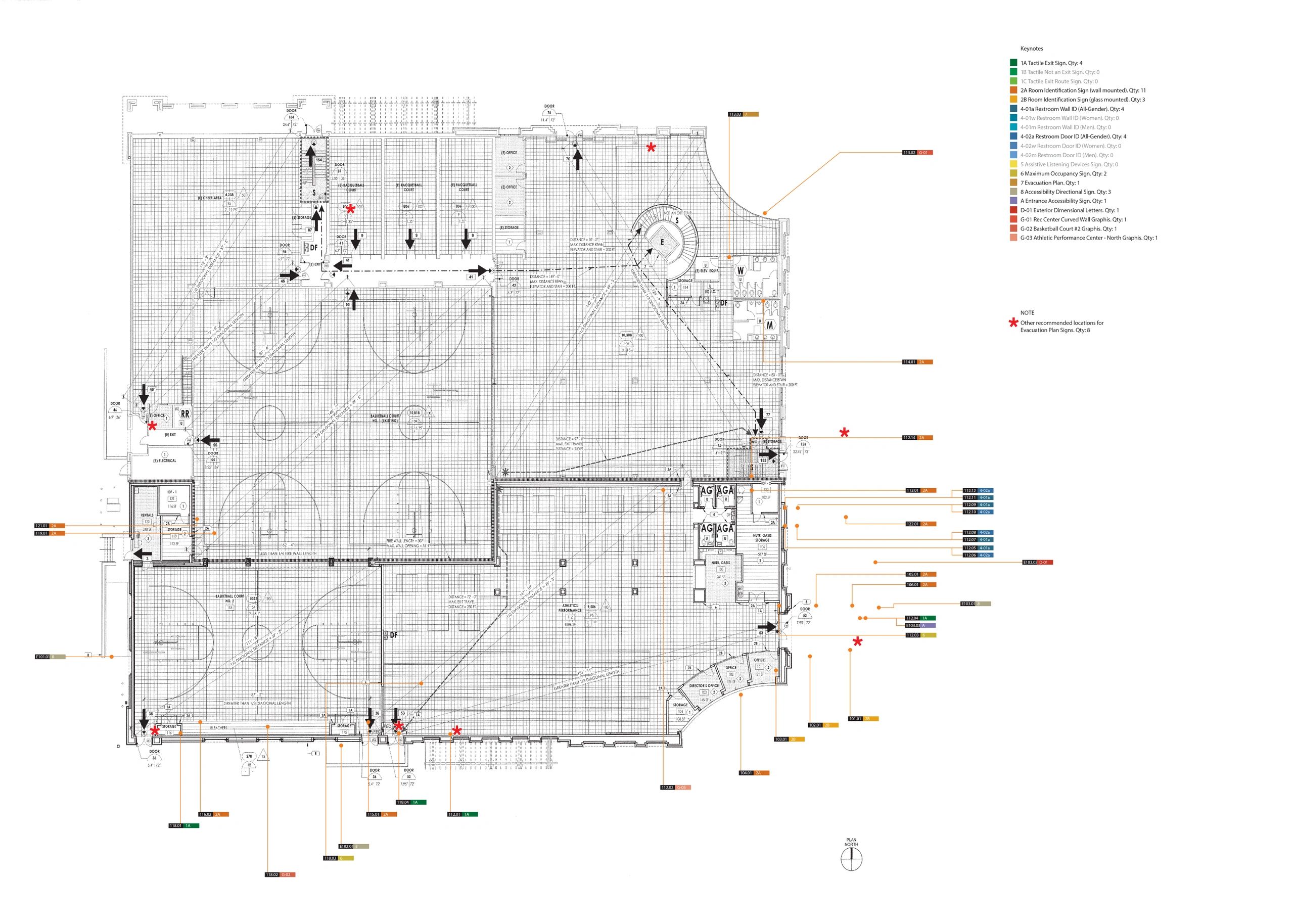 Construction Signage Solutions