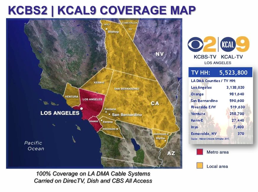 TV Advertising | 5 Star Media Productions