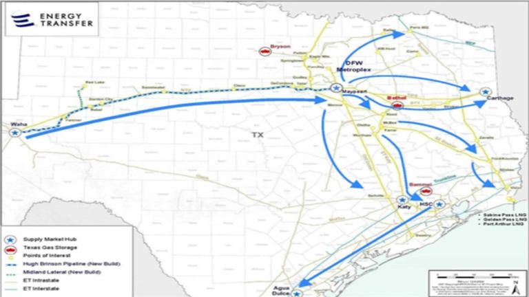 The Hugh Brinson Pipeline: A Game-Changer for the NDT Industry