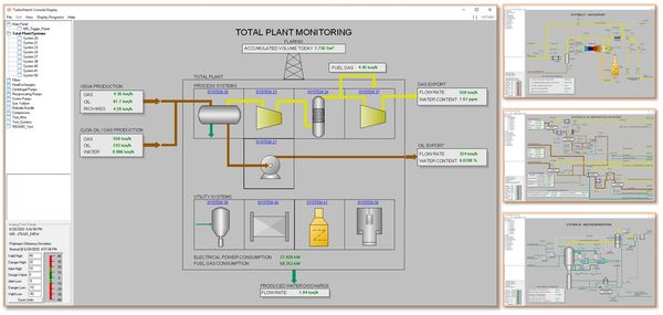 Performance Analysis - Monimax
