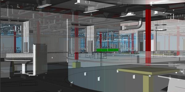 The 360 Group of Companies