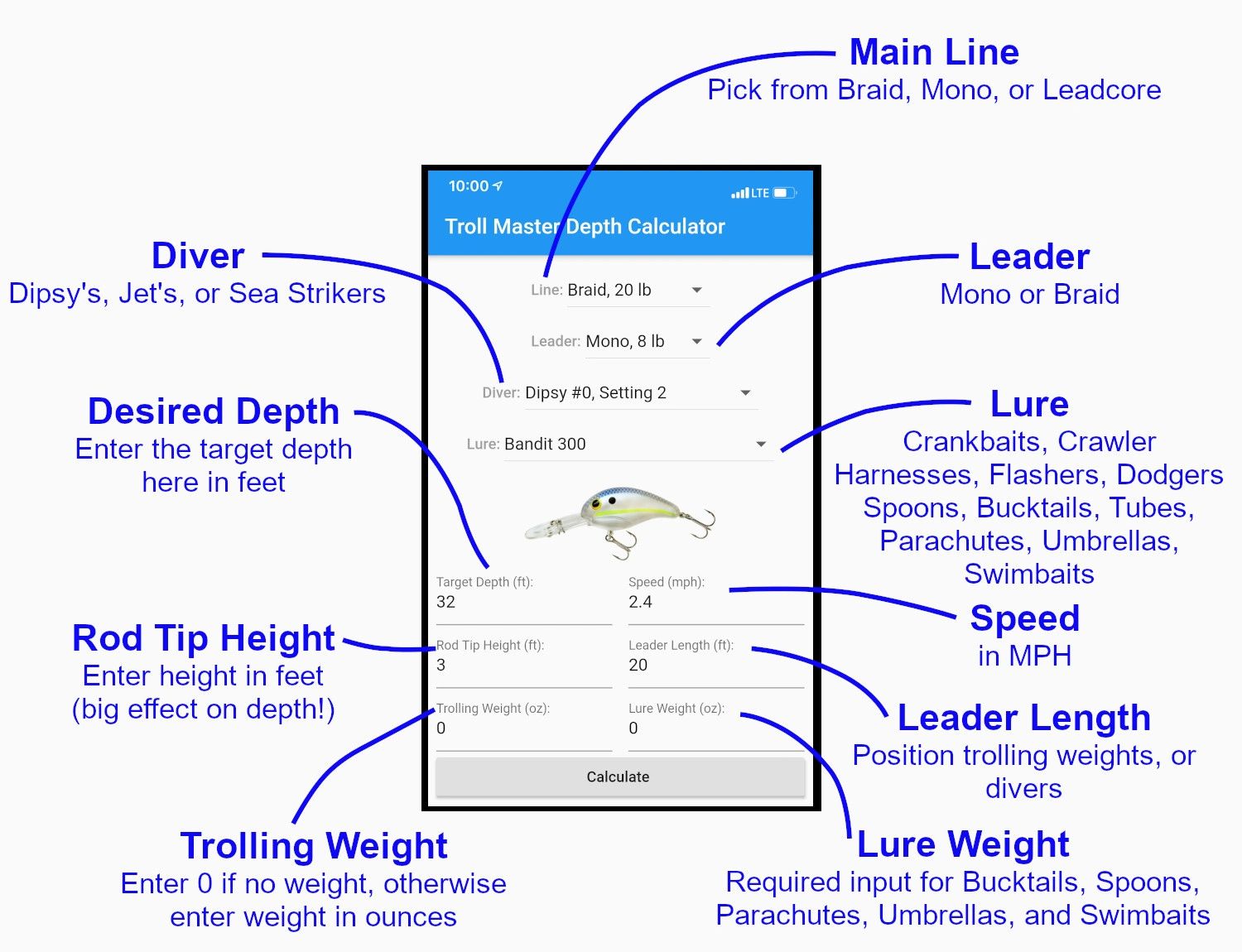 How to use the Troll Master app