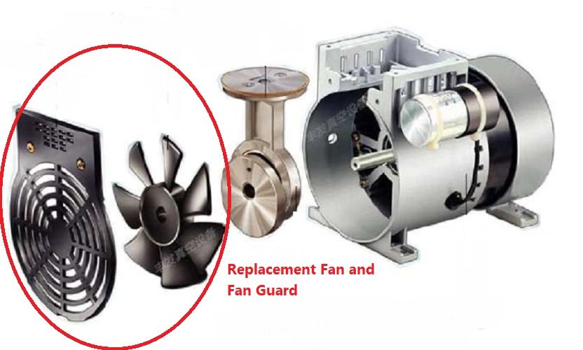 Replacement Air Compressor Fan Blades & Fan Guards. This fits all ...