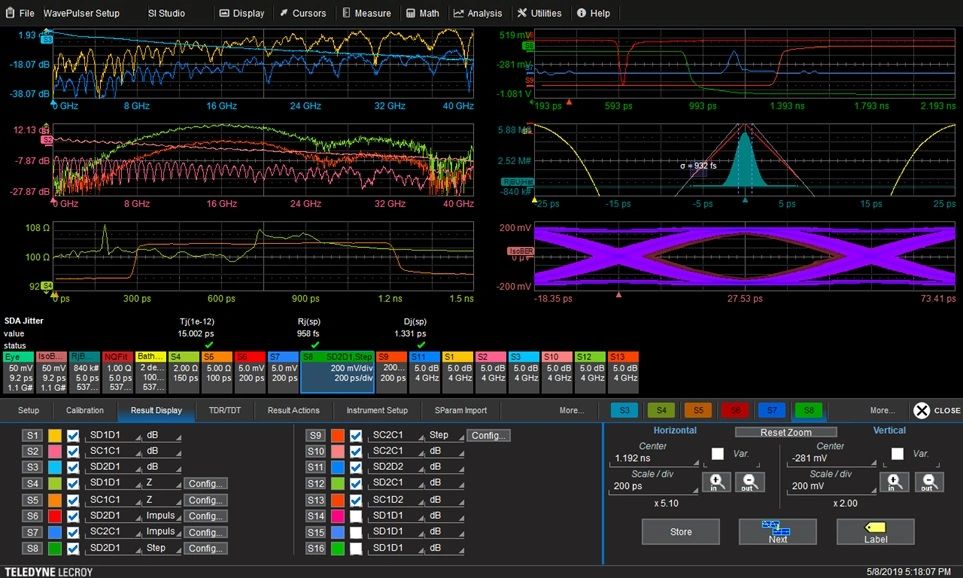 Technoto Test Solutions