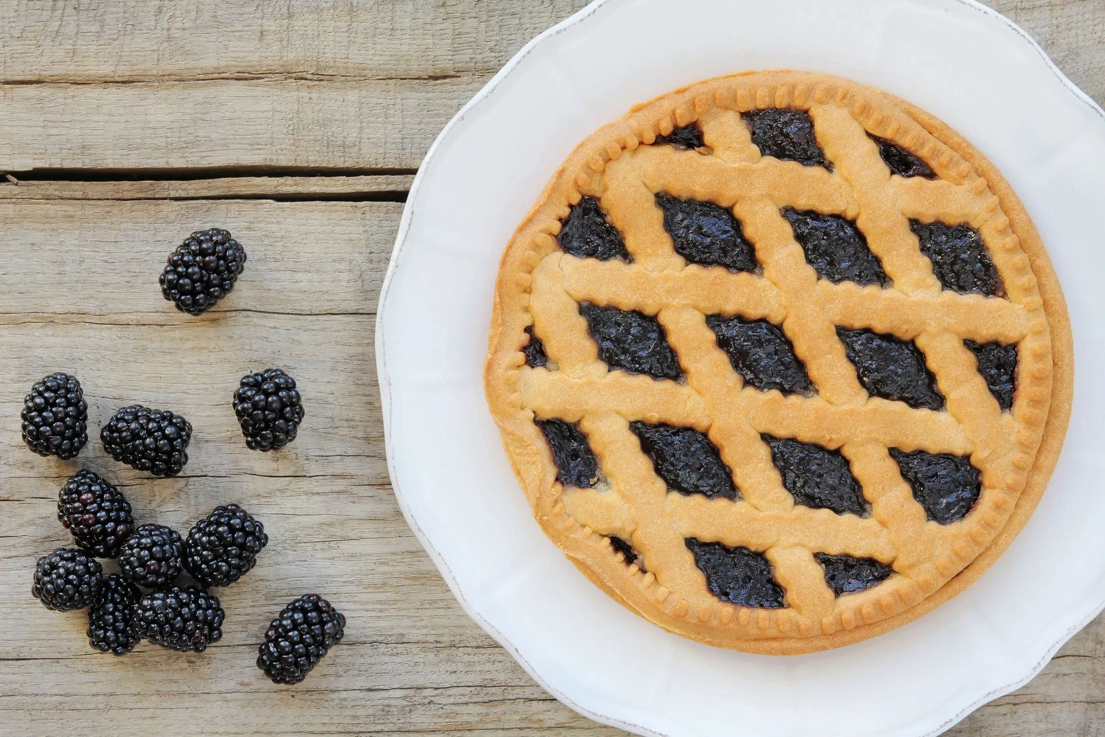 Pie-Rates