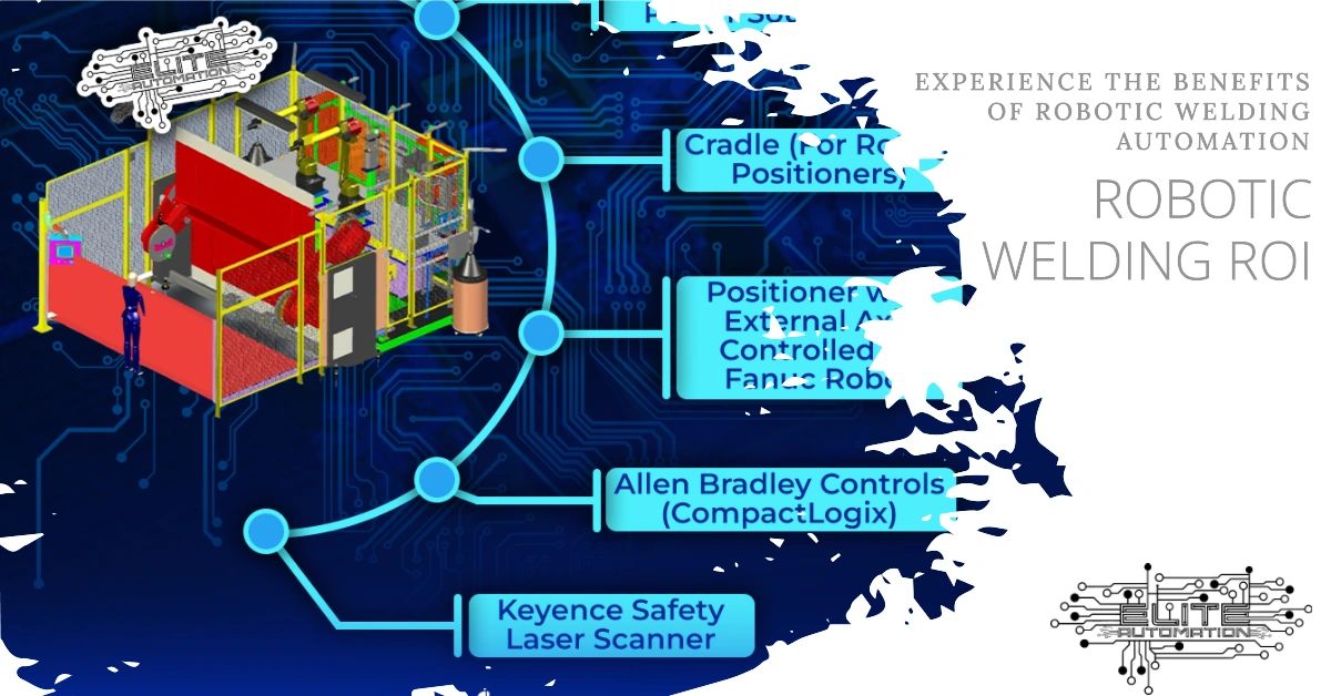 Robotic Welding Automation: Benefits & Real-World ROI