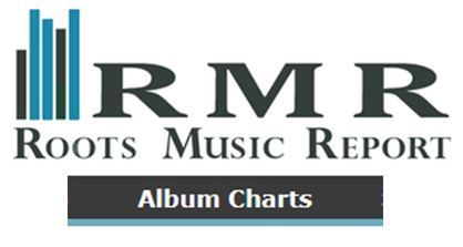 Stuck in the Mud #15 this week on RMR Blues Album Chart