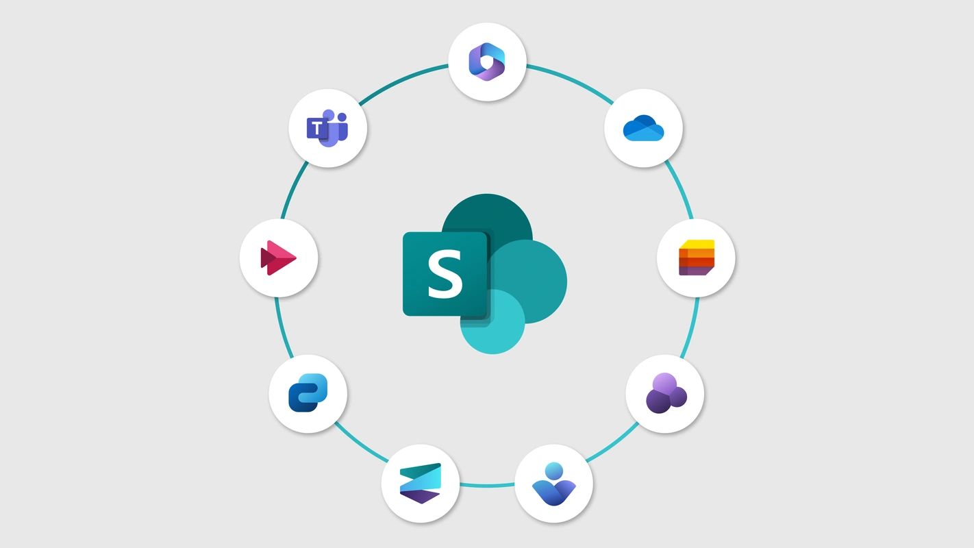 Why SharePoint is Still the Go-To Solution for ECM in 2023 Why SharePoint is Still the Go-To Solution for ECM in 2023