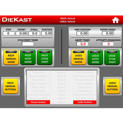 Metrix Controllers | DieKast