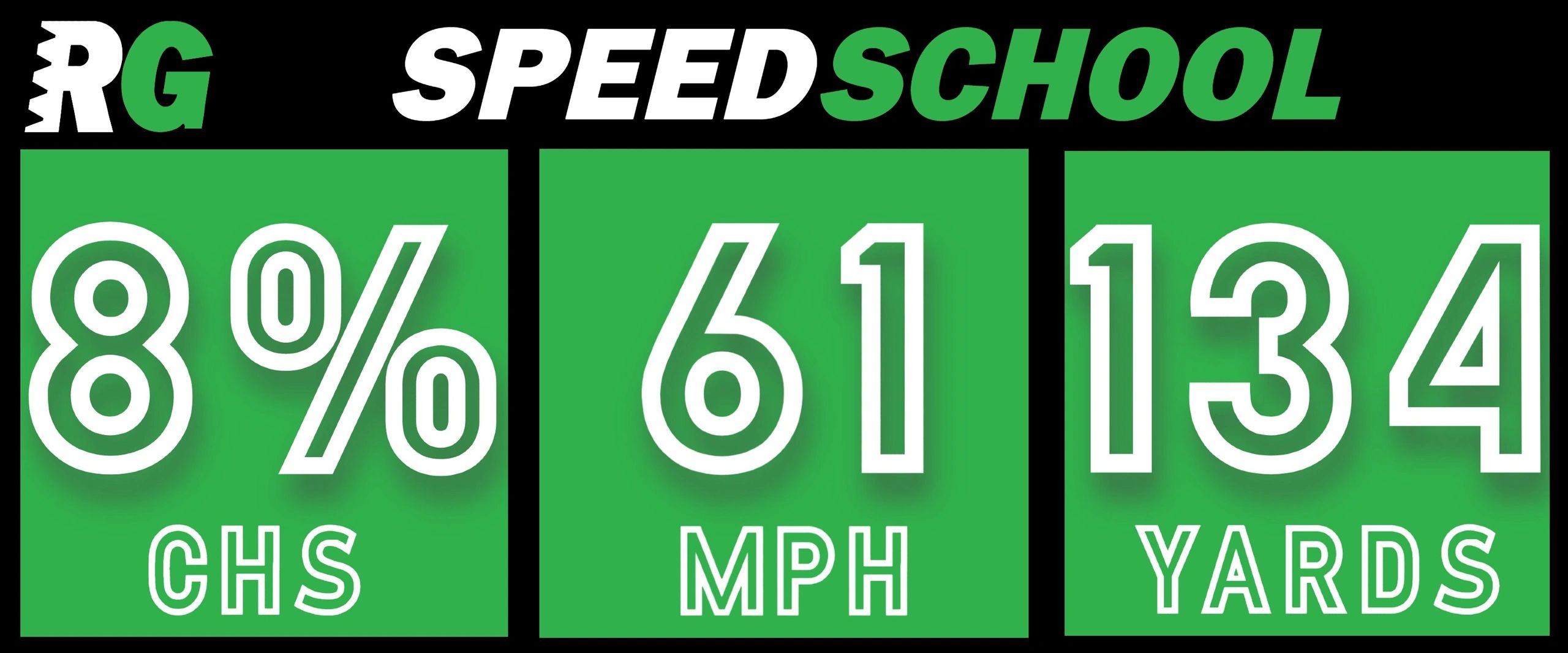 April speed school