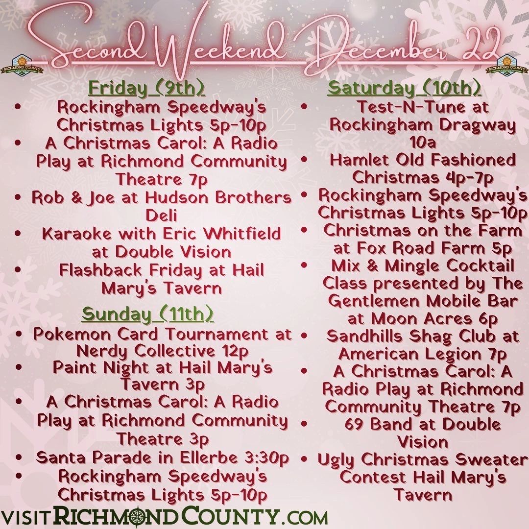 Second Weekend in December '22