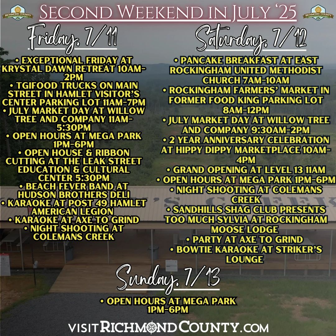 2nd Weekend in July 2025