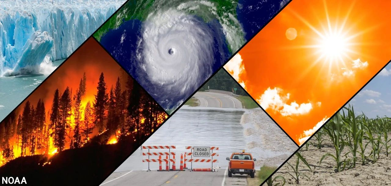 Weather Peril Risk Management