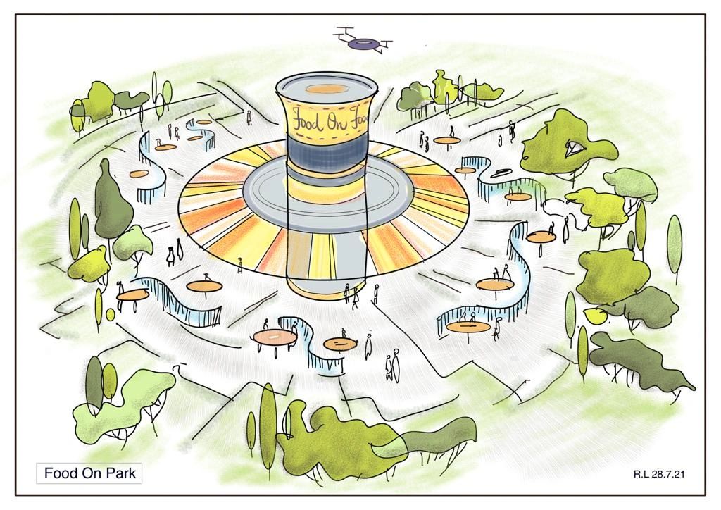 Food Integration - Innovation & Technology, Food Safety, Automation