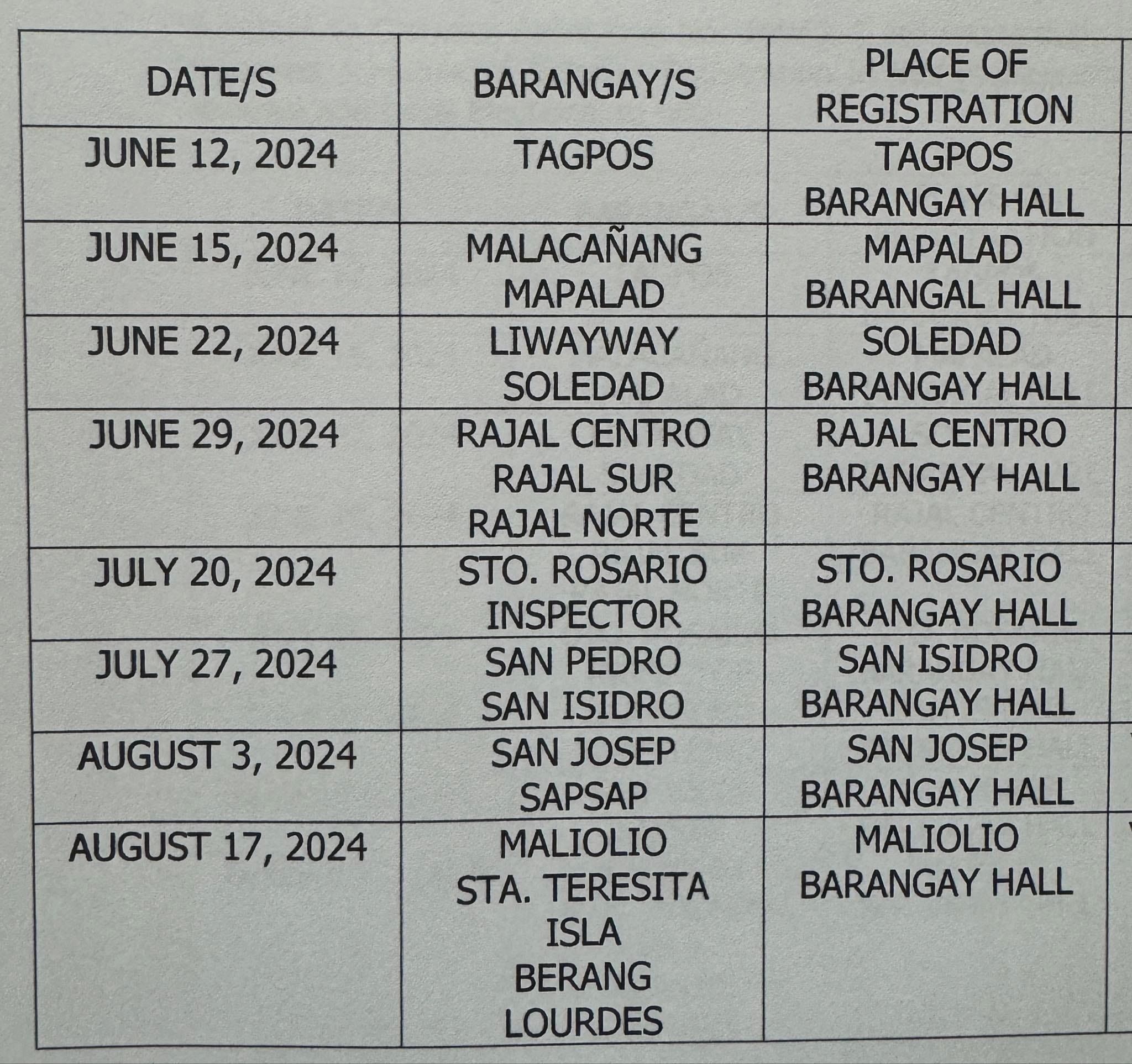 Sa mga nais pong magparehistro o magpa-transfer bilang botante..