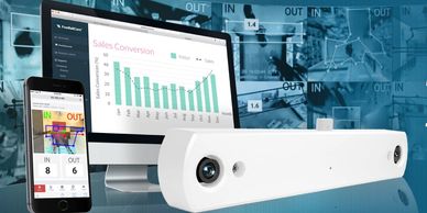 People Counting Solution | Libra Secure