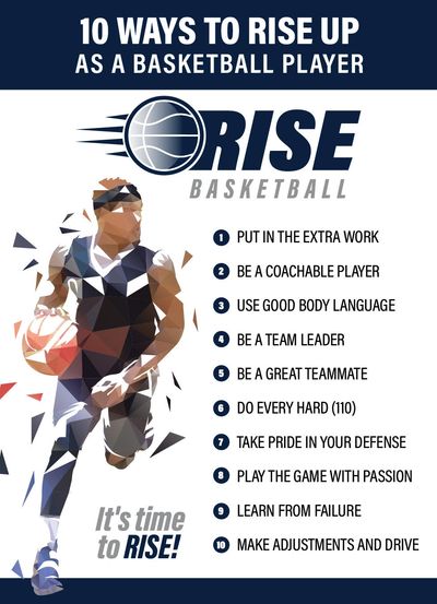 HOME [riseupbasketballgj.com]