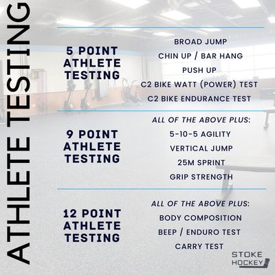 Athlete Testing | Stoke Strength and Conditioning
