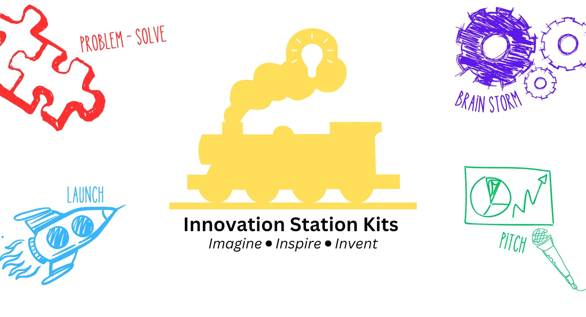 Innovation Station Kits