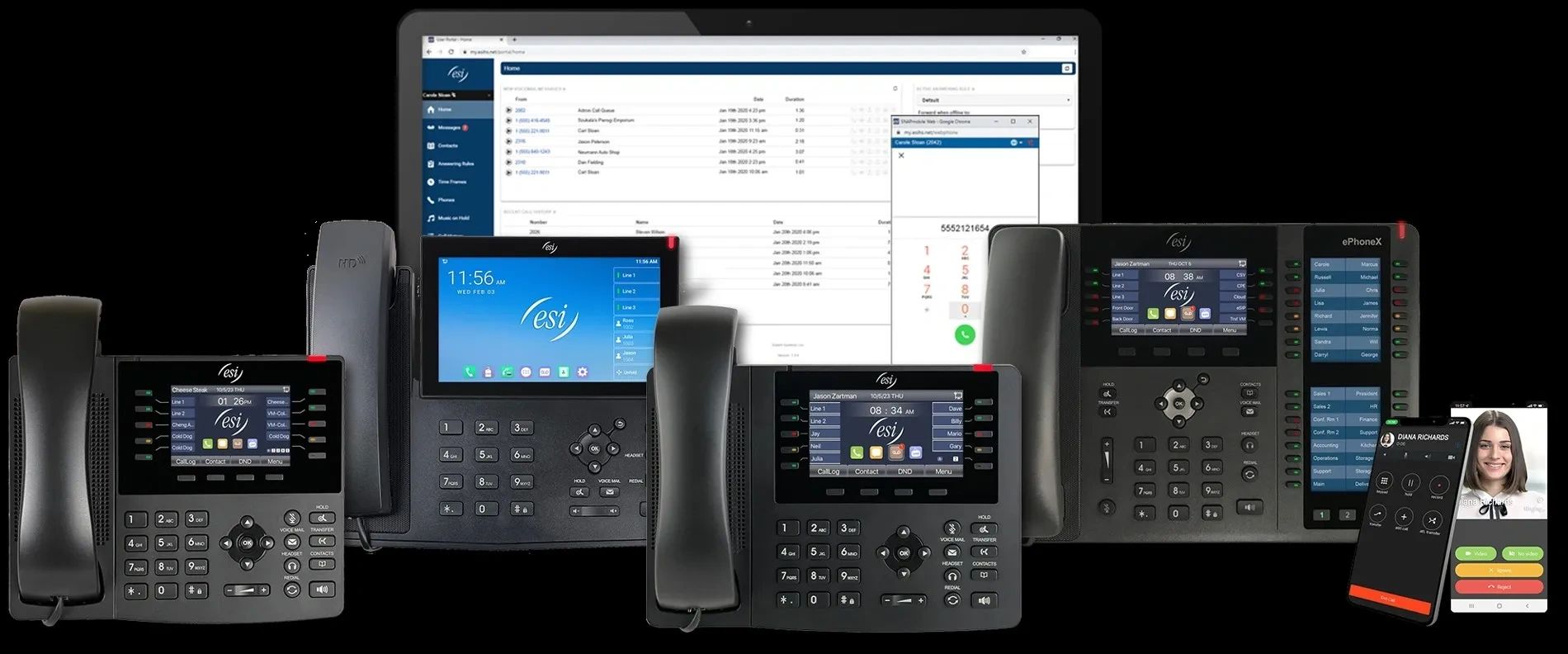 HOSTED VoIP Solutions / Cloud Services