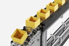 Procurement and Supply Chain Management Made Simple: The Key Factors of ...