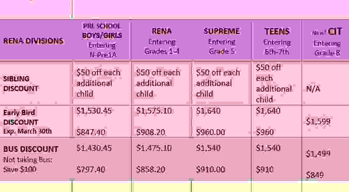 Dates and Fees | CAMP RENA