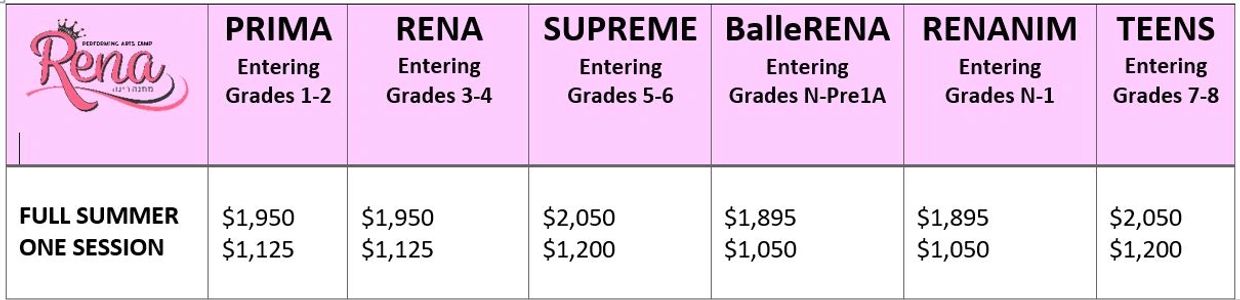 Dates and Fees | CAMP RENA