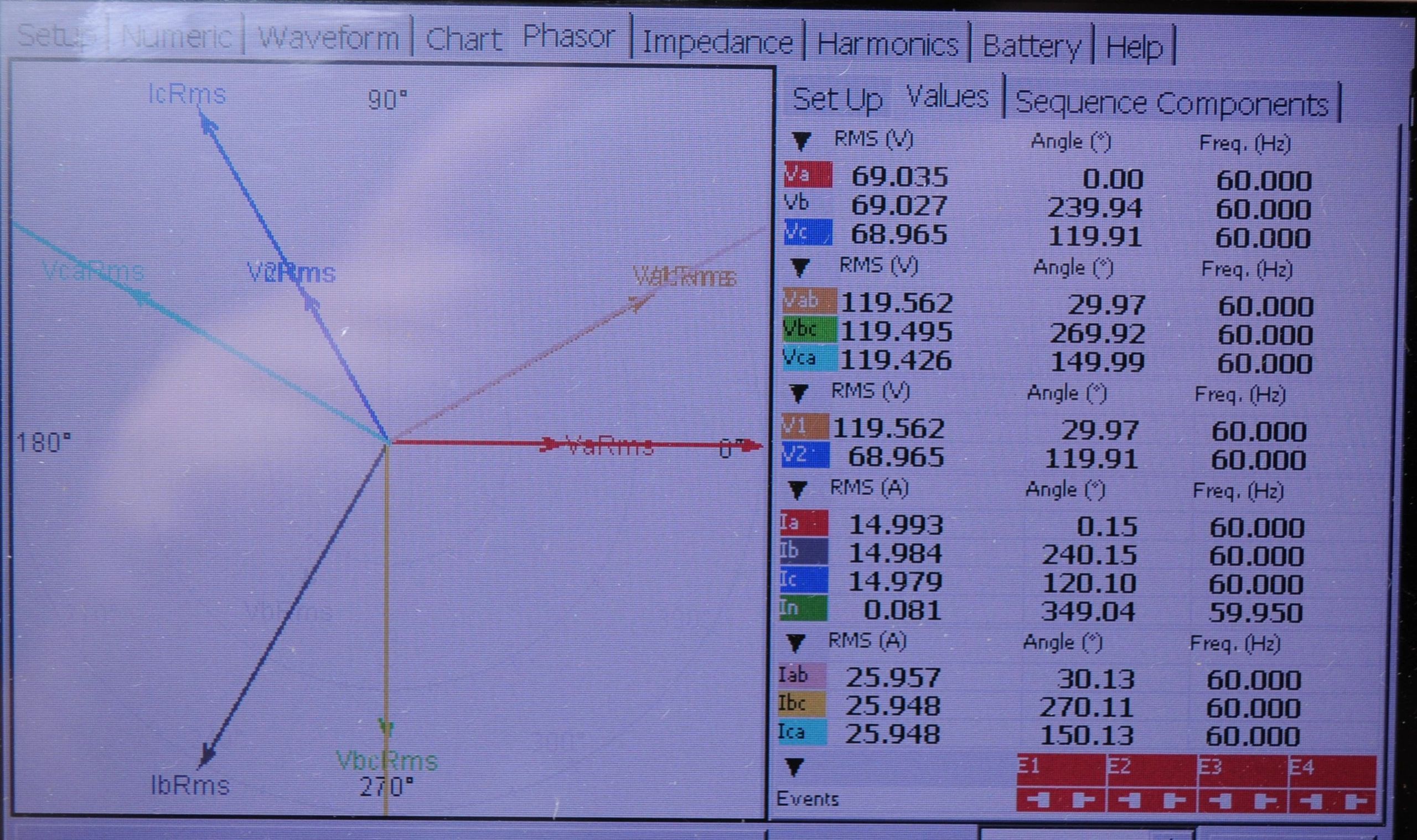 Emery Engineering LLC