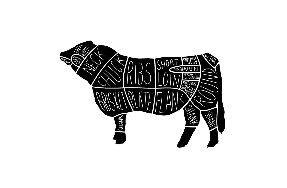 HALF BEEF SHARE: 100% Angus Beef Share based on True Hanging Weight ($8 ...