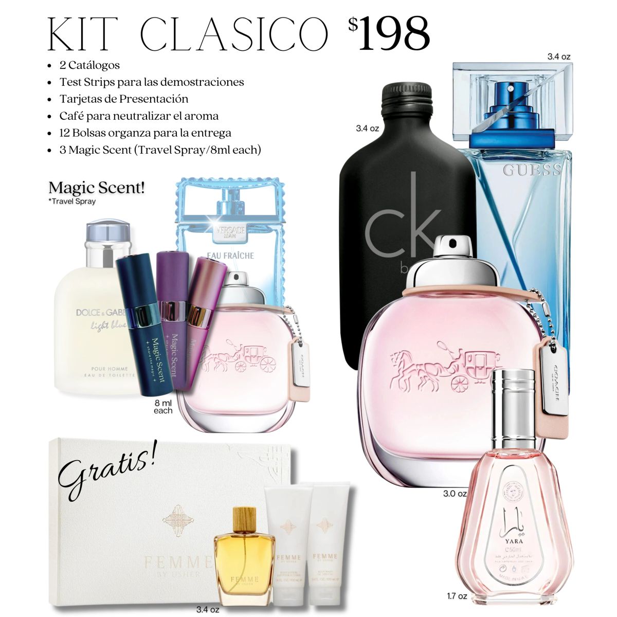 Kit Clásico - Lleva Perfumes!