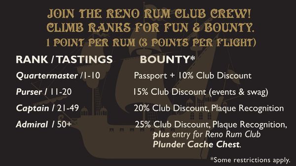 Discover the Expertise of Our Rum Connoisseurs