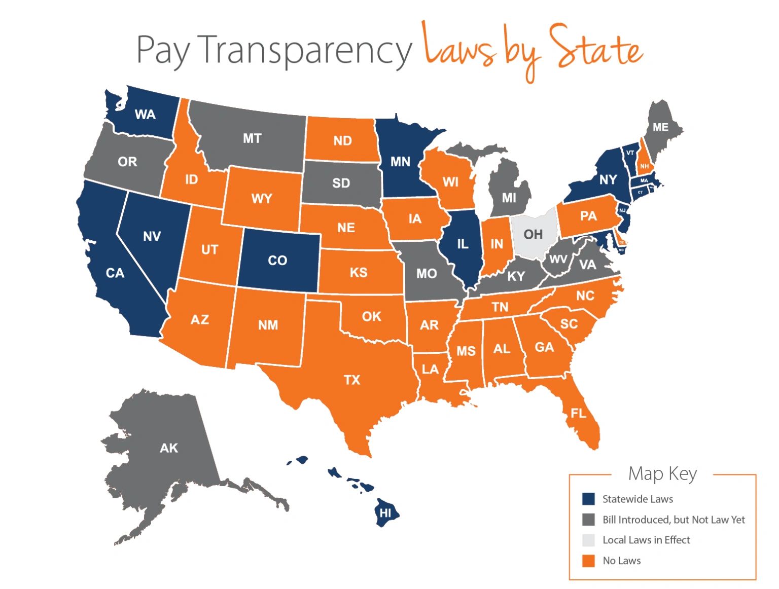 Complete Guide to State Transparency Laws: What Employers Must Do