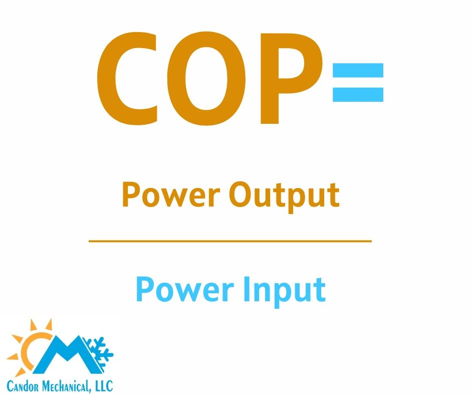 Understanding Coefficient of Performance (COP)