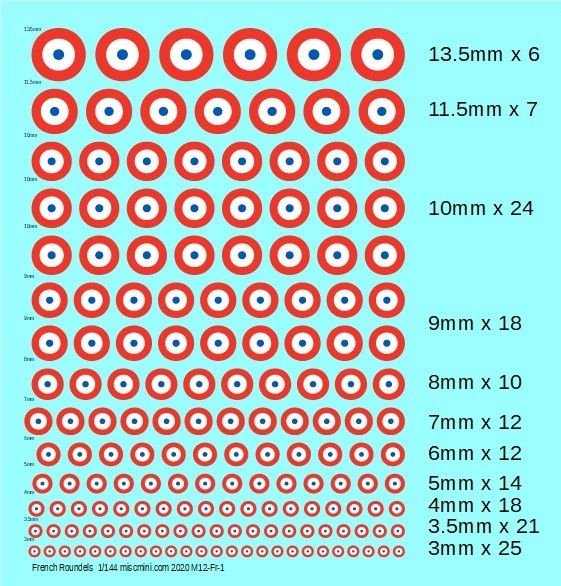 French, Armée de l'Air, Roundels, WW1 1/144 scale decals