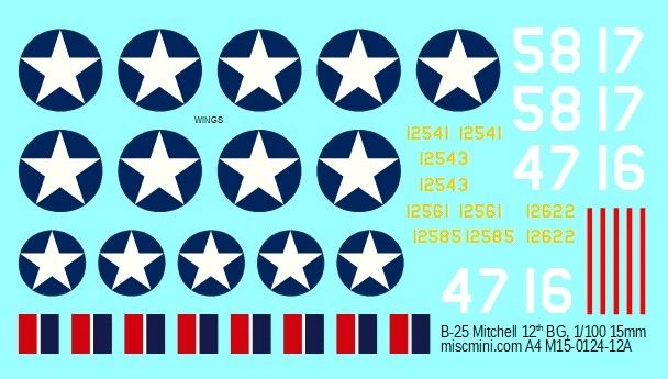 B-25 Mitchell, 12th Bomb Group, 1/100 scale decals