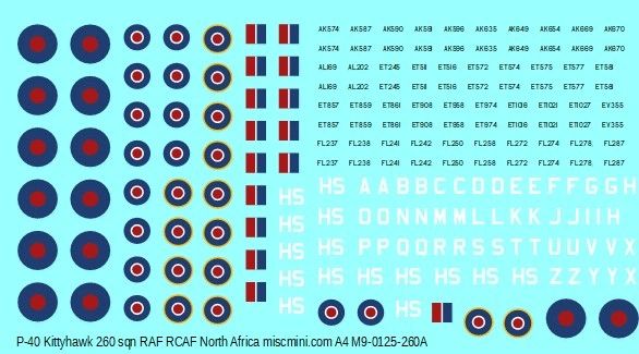 P-40 Warhawk, 260 Squadron RAF, 1/200 scale decals