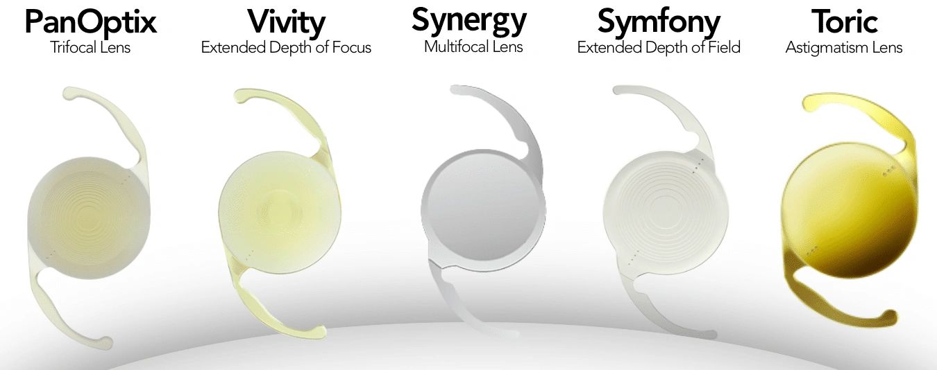 New Lenses, Clear Vision: Picking the Perfect IOL for You!