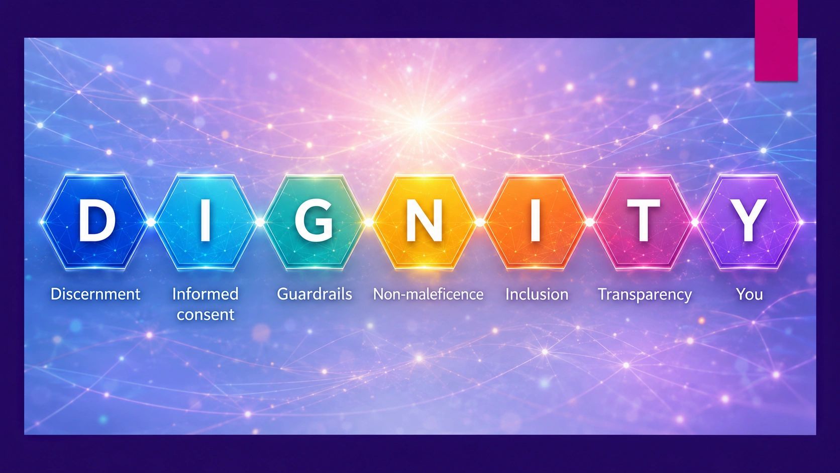Introducing the DIGNITY™ Framework