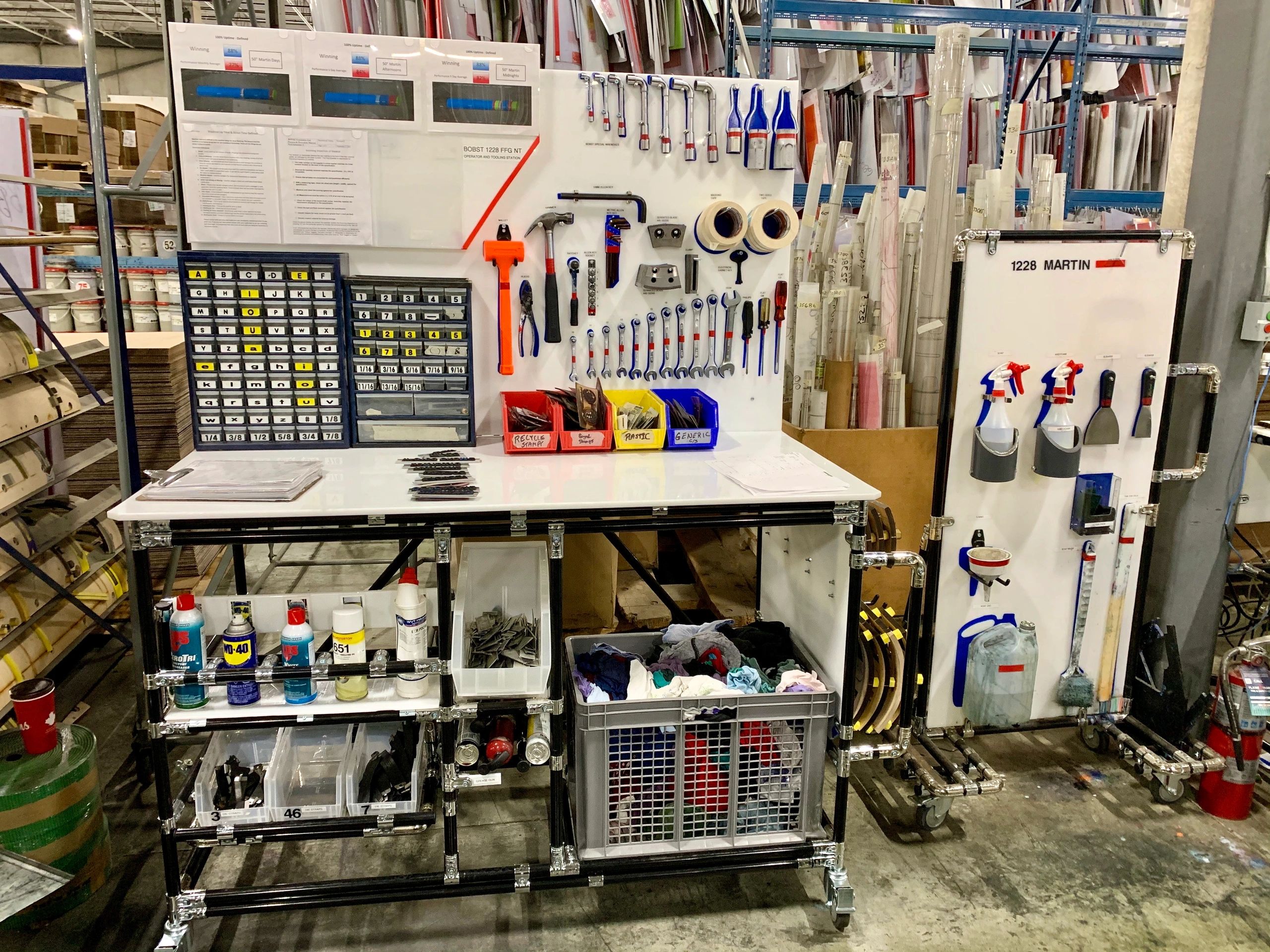 Optimized Operator Workstations