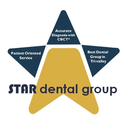 Star Dental Group