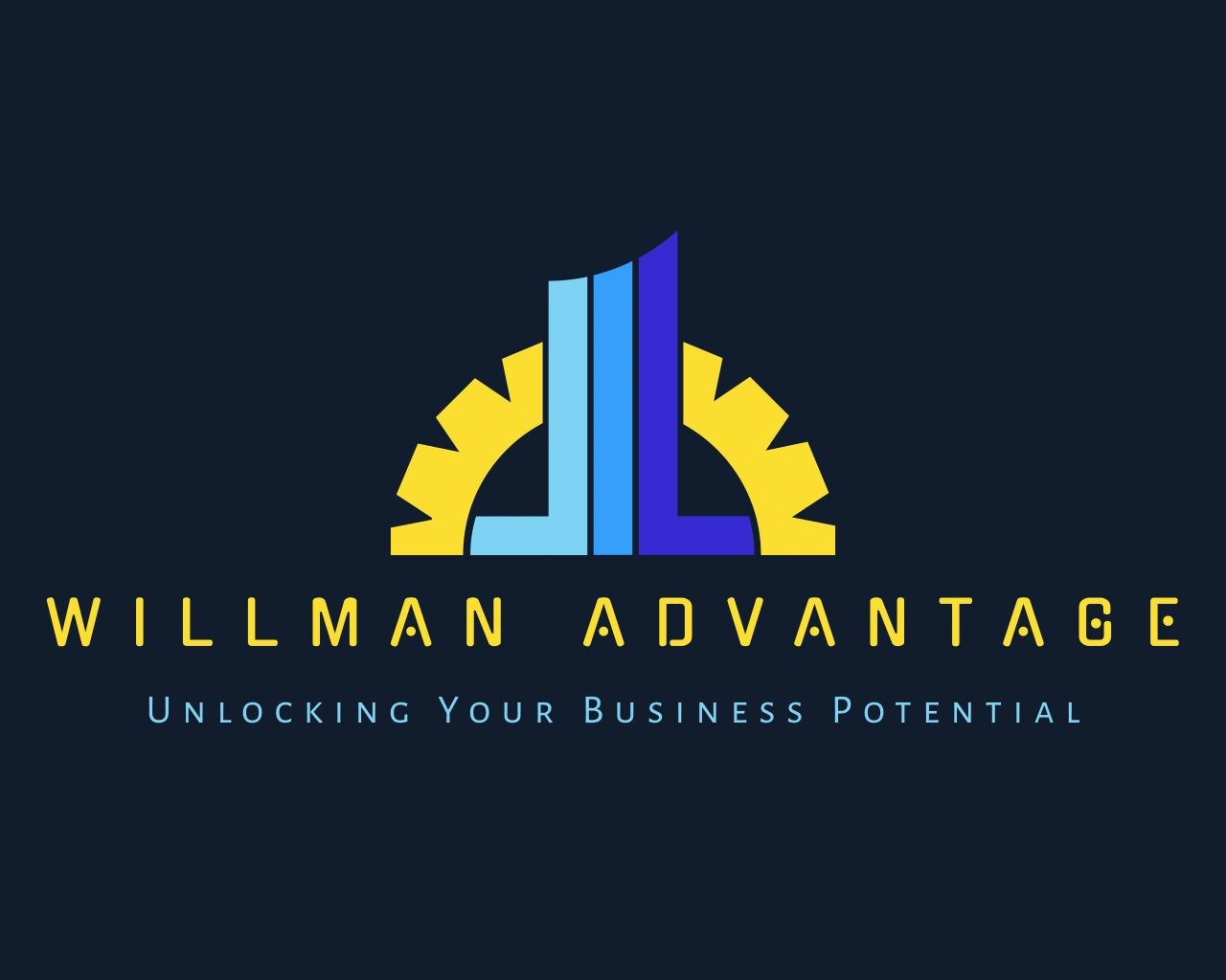 Software and CRM | Willman Advantage