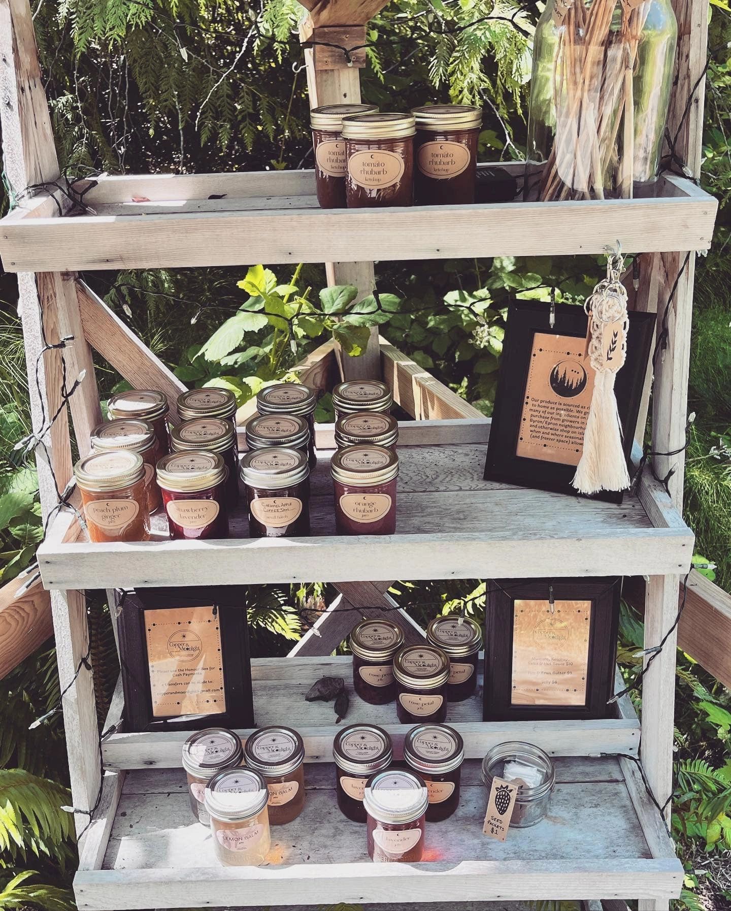 Salt Spring Island Farm Stand Map