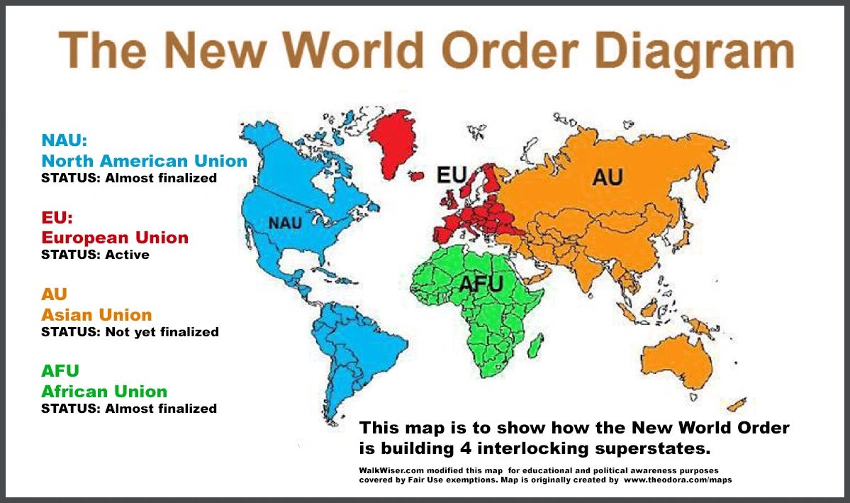 The "New" World Order was almost complete...