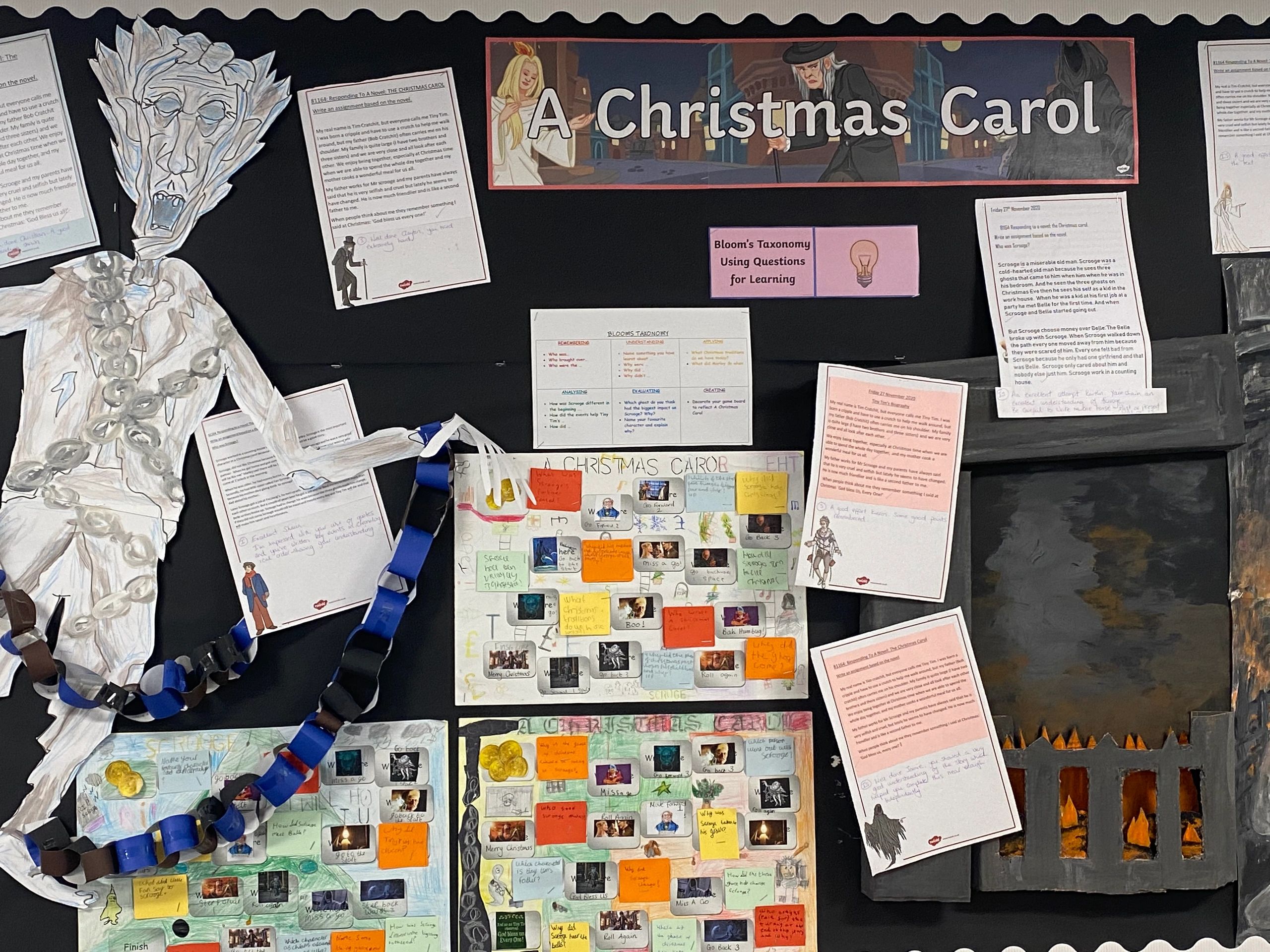 Designated Provision Displays