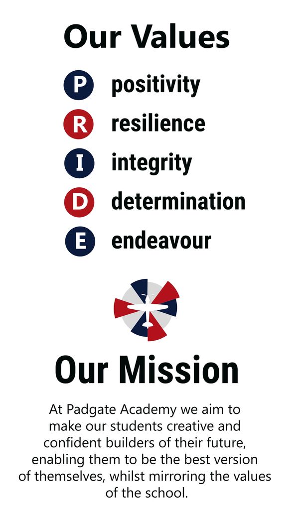 Welcome to Padgate Academy