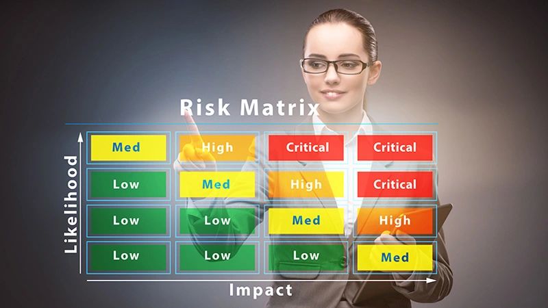Pitfall #3: Develop the URRA based on the user interface design