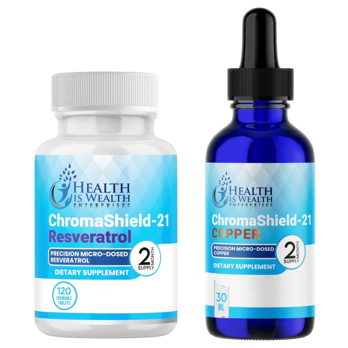 Resveratrol/Copper Gluconate Combo (2 Month Supply)