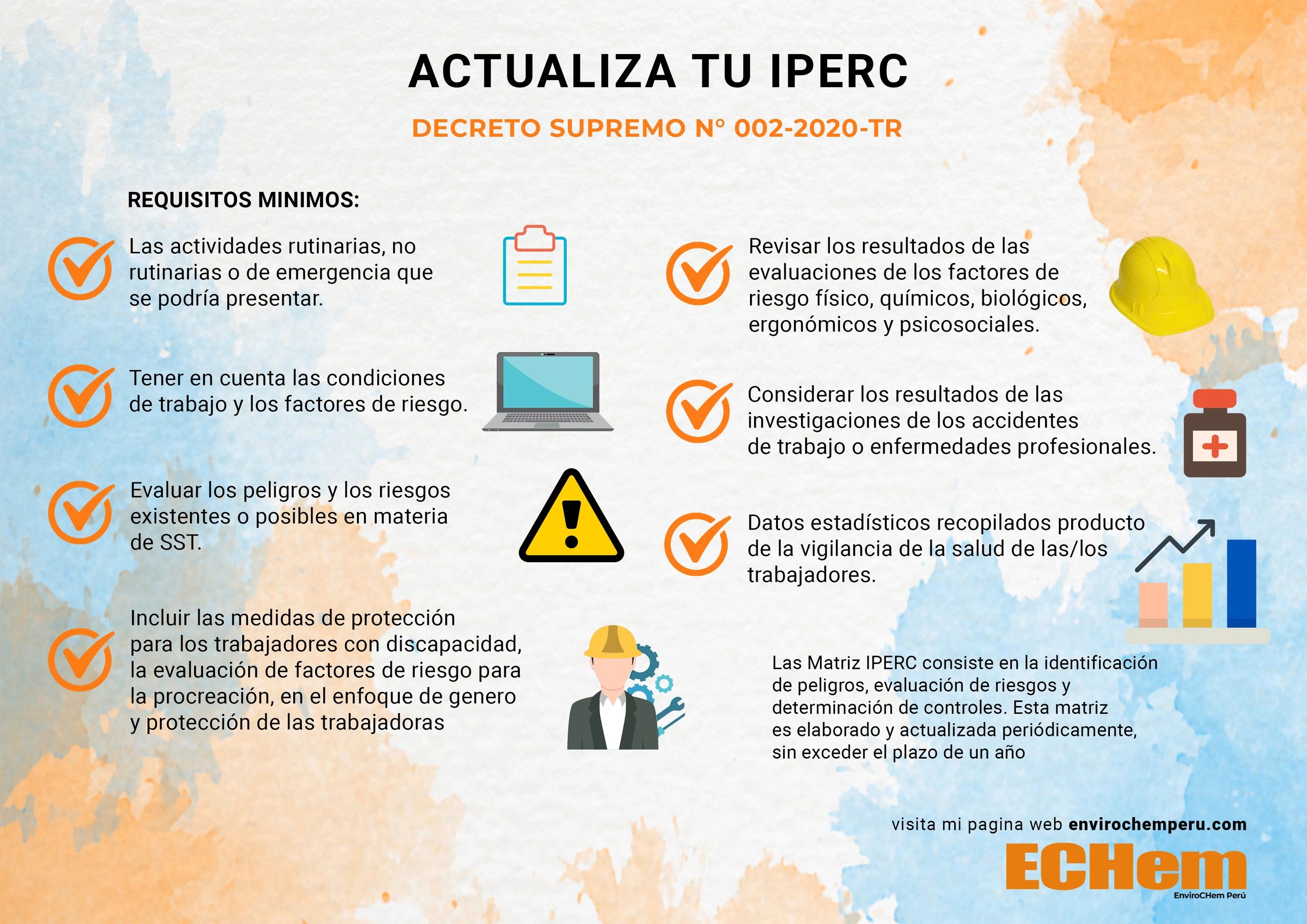 ACTUALIZA TU MATRIZ DE IPERC.